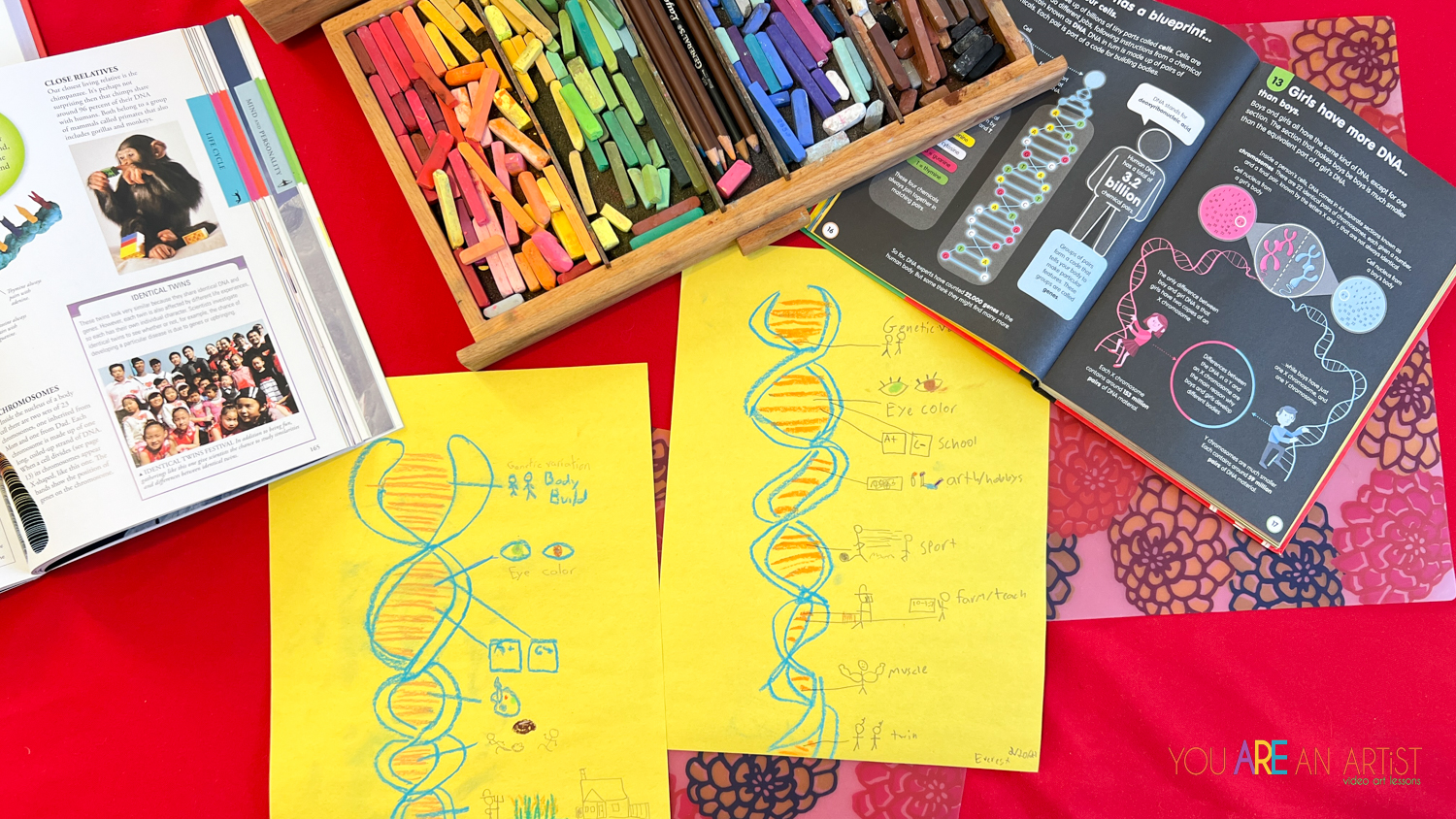 DNA: A Dynamic Learning Activity For Kids - You ARE an ARTiST!